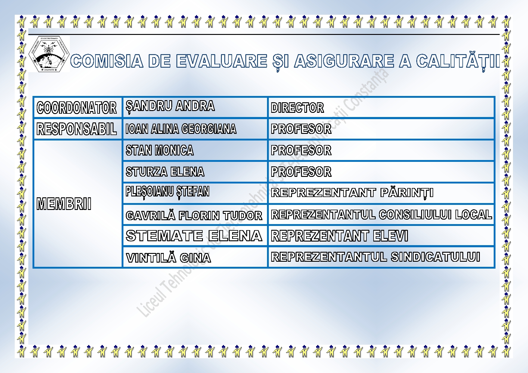 Documente CEAC - Liceul Tehnologic de Electrotehnică și Telecomunicații Constanta
